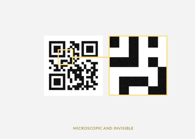 Track and Trace protection with Secured QR Code