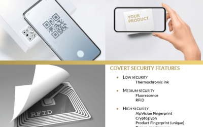 Covert security features – choice not only base on security