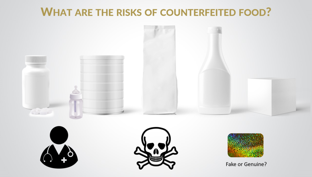 How can brand owners protect against counterfeit food?